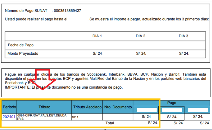 [Actualizado 2024] Cálculo de Multa por datos falsos o rectificatoria de PDT 621- SUNAT (Formato ...